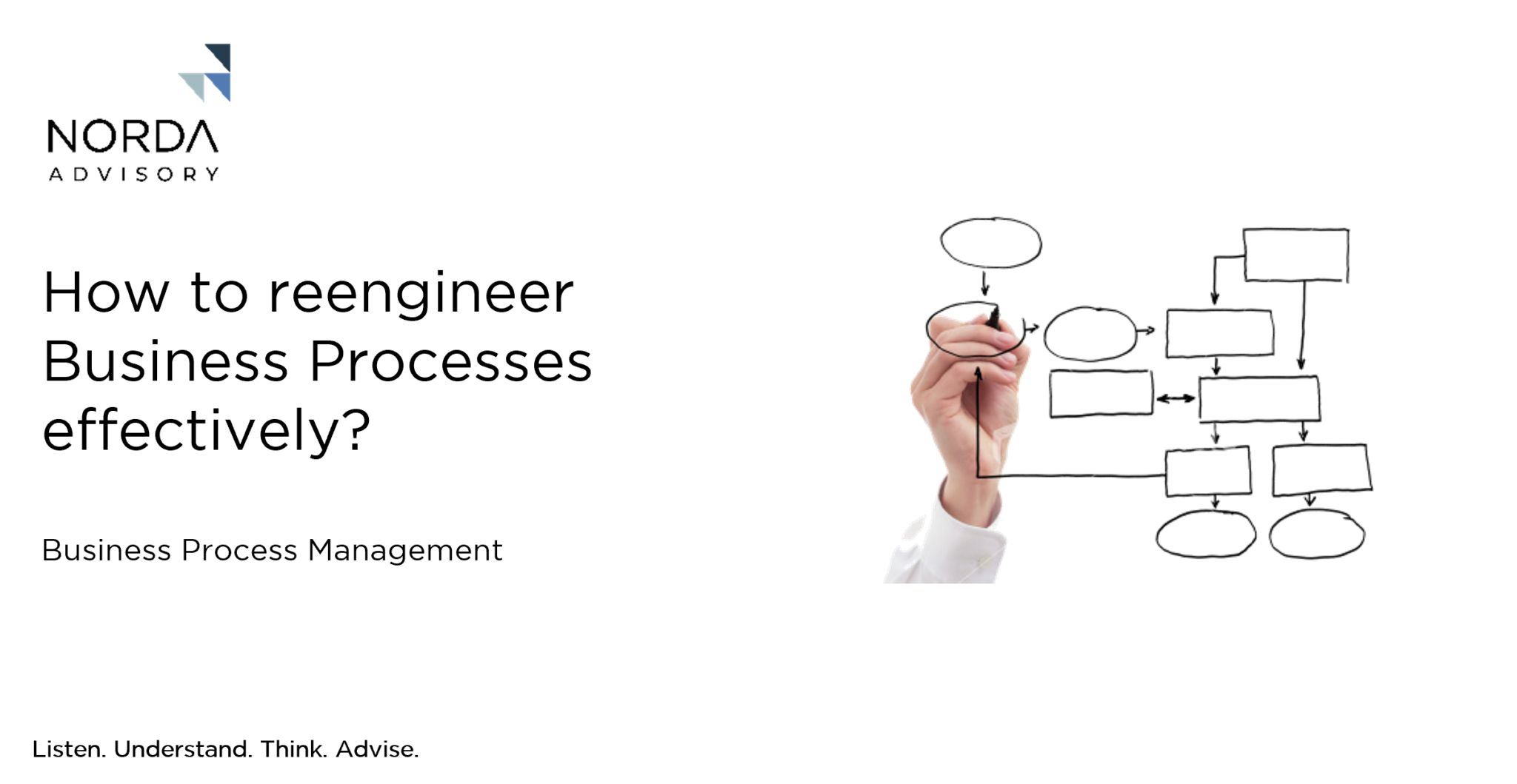 How to reengineer Business Processes effectively | NORDA Advisory